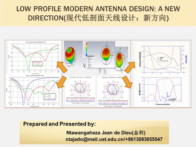 Modern antenna design：A new direction | PDF | Science
