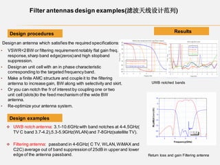 Modern antenna design：A new direction | PDF
