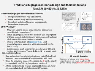 Modern antenna design：A new direction | PDF