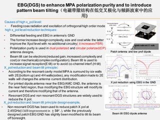 Modern antenna design：A new direction | PDF