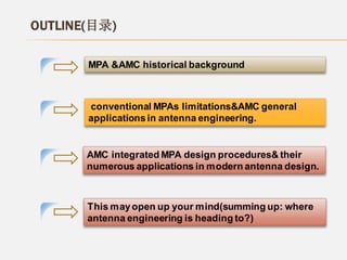 Modern antenna design：A new direction | PDF