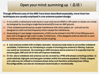 Modern antenna design：A new direction | PDF