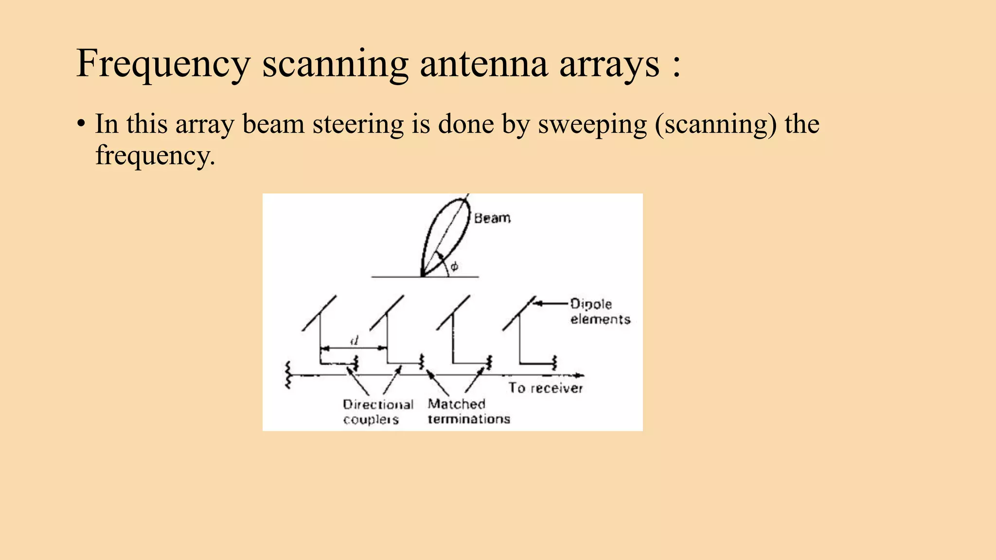 MODERN ANTENNAS.pptx