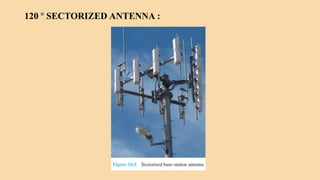 MODERN ANTENNAS.pptx
