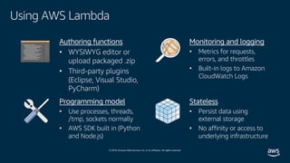 Modern Applications Development on AWS | PPT