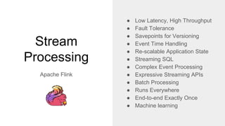 Modern architecture | PPT