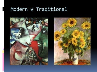 Modern Art | PPTX