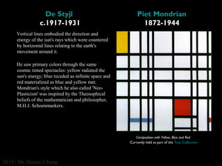 Contemporary Art Timeline