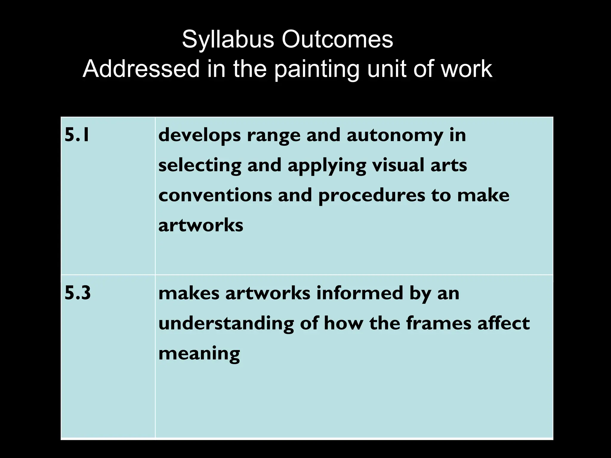 Modern art timeline PPT copy.pptx