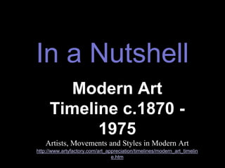 Modern art timeline PPT copy.pptx