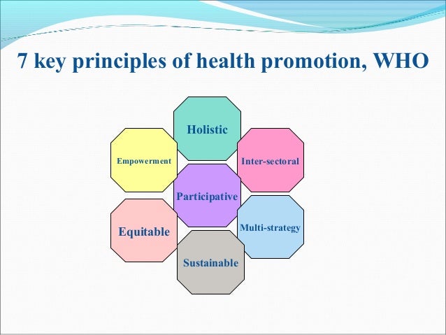 Modern aspercts of preventiv medicine