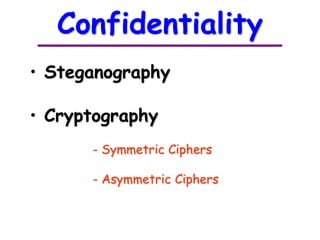 Modern asymmetric cipher | PPT