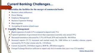 Modern banking challenges & opportunity | PDF