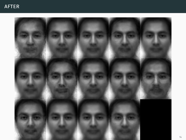 Fisherfaces Face Recognition Algorithm