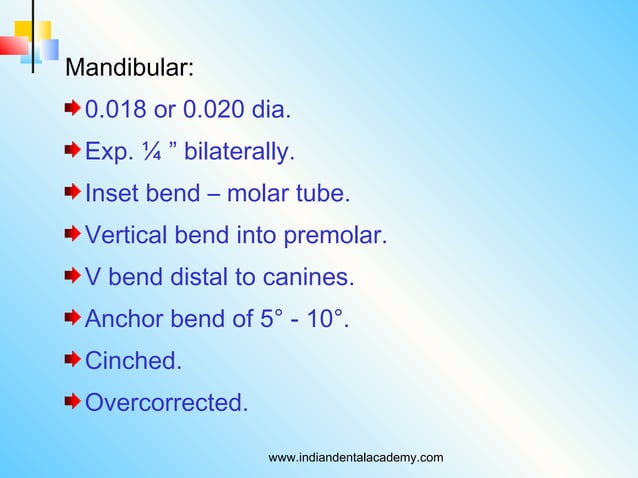 Modern begg technique | PPT