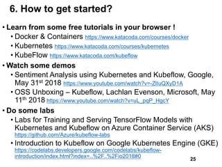 Modern big data and machine learning in the era of cloud, docker and ...