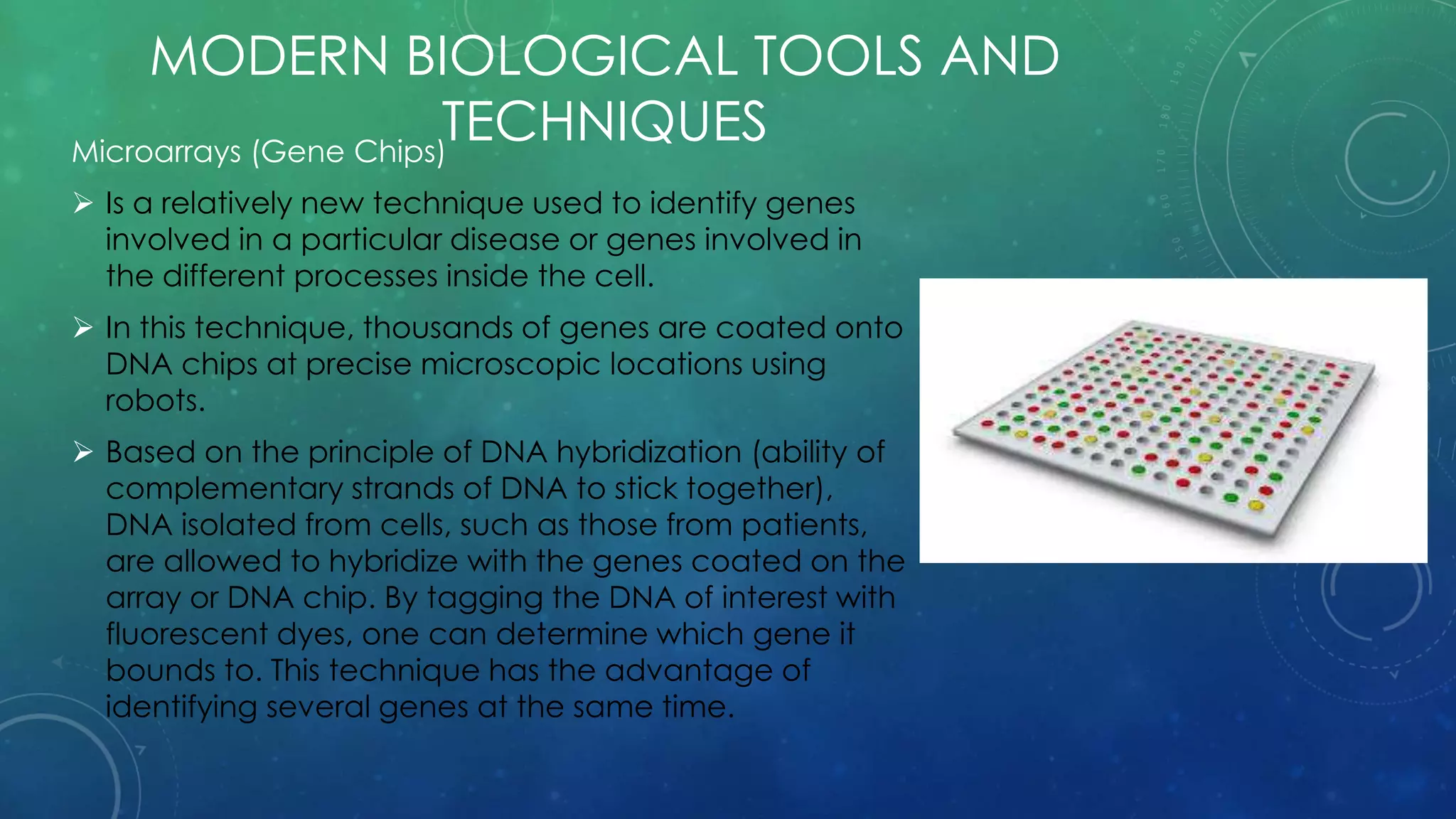 Modern Biological Tools and Techniques | PPTX