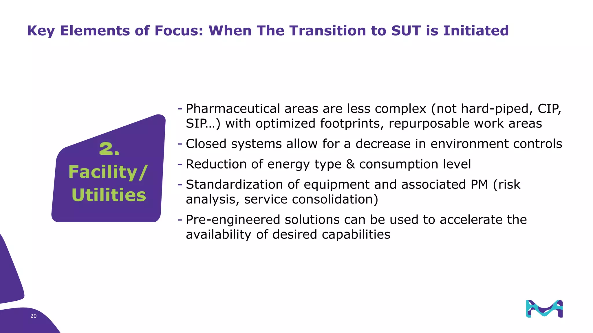 Modern BioManufacturing: Single-Use Technologies in Configurable ...