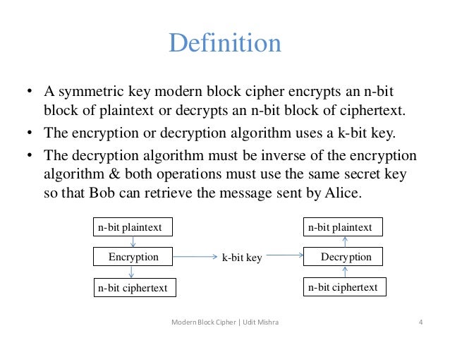 Cipher Meaning