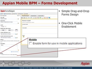 Modern BPM for Process Innovation | PPSX | Operating Systems | Computer Software and Applications