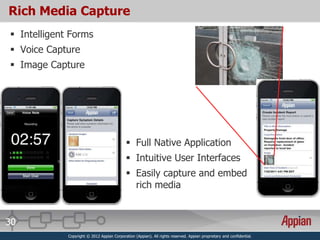 Modern BPM for Process Innovation | PPSX | Operating Systems | Computer Software and Applications