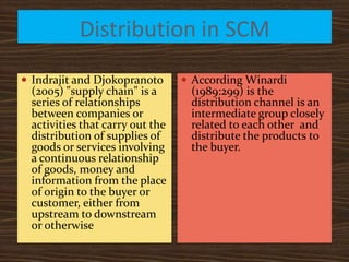 Modern channel power point ,, group 5 | PPTX | Retail Industry | Industries