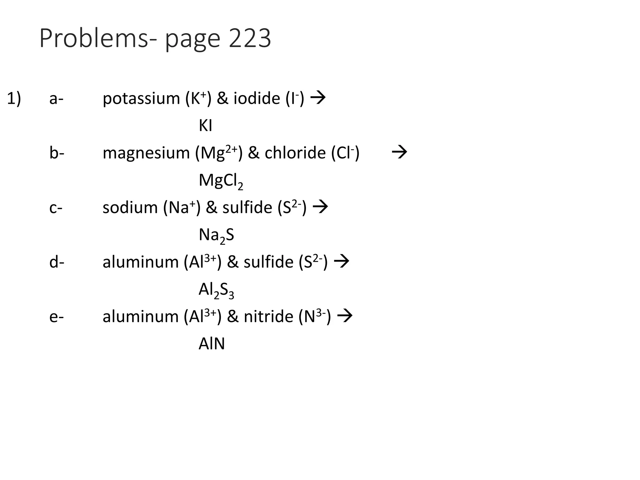 Modern Chemistry Chapter 7.ppt