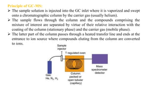 Modern chromatographic technique.pptx