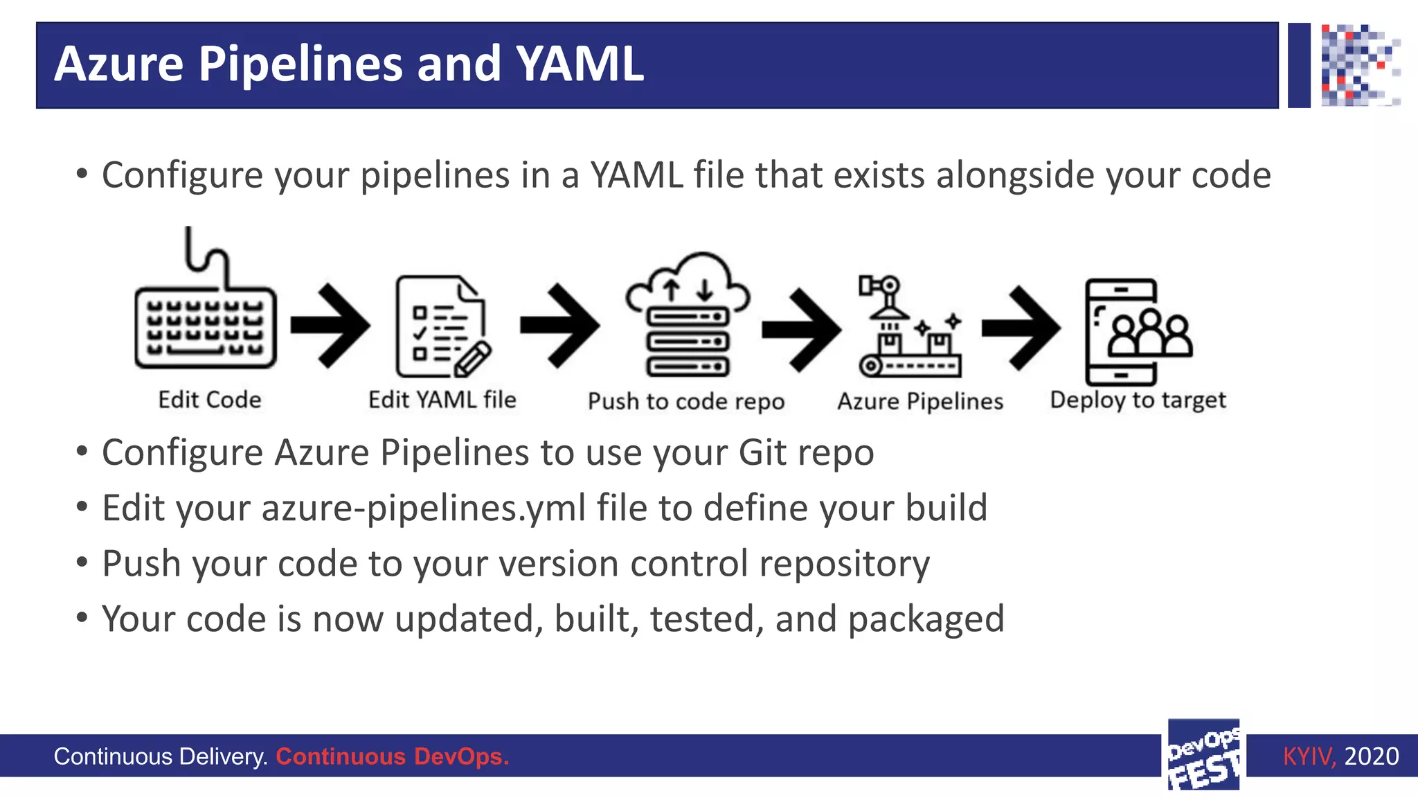 DevOps Fest 2020. Сергей Абаничев. Modern CI\CD pipeline with Azure ...