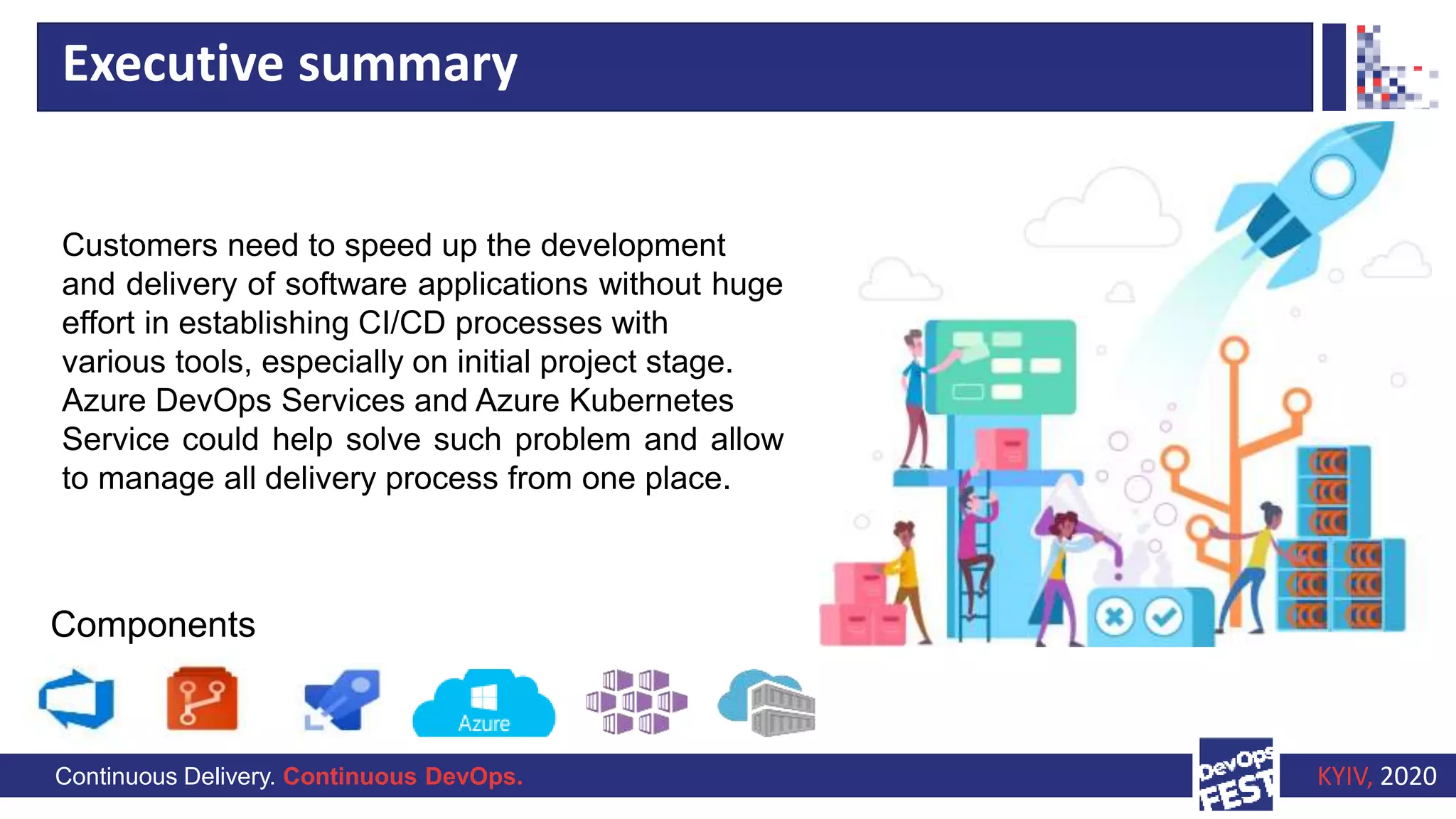 DevOps Fest 2020. Сергей Абаничев. Modern CI\CD pipeline with Azure DevOps | PPT