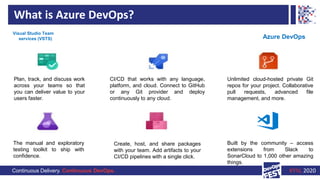 DevOps Fest 2020. Сергей Абаничев. Modern CI\CD pipeline with Azure DevOps | PPT