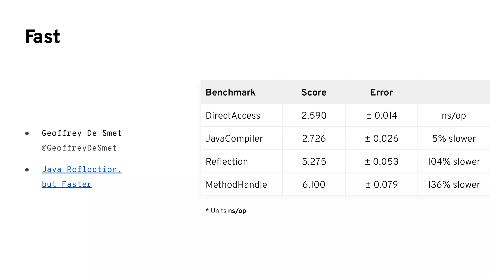 Modern Cloud-Native Jakarta EE Frameworks: tips, challenges, and trends ...
