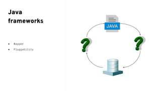 Modern Cloud-Native Jakarta EE Frameworks: tips, challenges, and trends ...