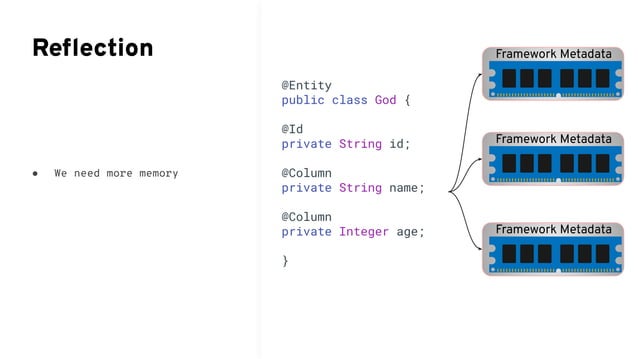 Modern Cloud-Native Jakarta EE Frameworks: tips, challenges, and trends ...