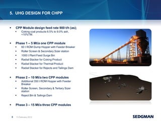 09.02.2012 Modern coking coal technology, Peter Long | PPT