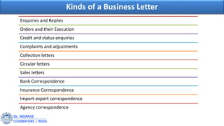Modern communication methods, Business Letters - Need and Functions | PPT