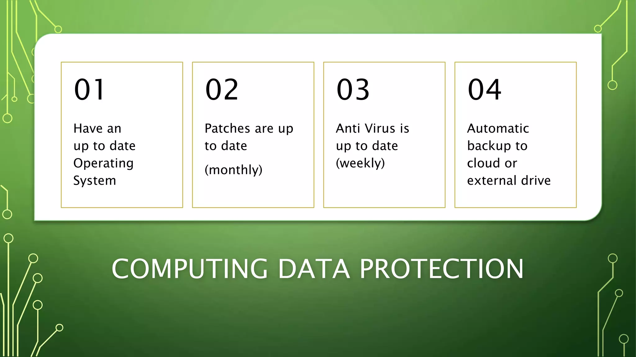 Modern computer security - Balance Computer Power with Computer Safety ...