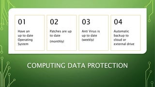 Modern computer security - Balance Computer Power with Computer Safety ...