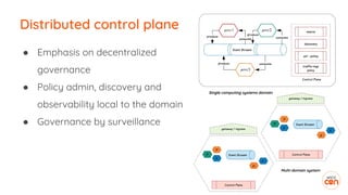Modern Computing System & Beyond | PPT