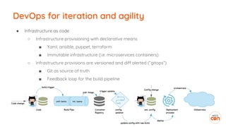 Modern Computing System & Beyond | PPT