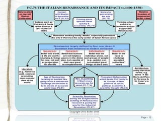 The Renaissance Education | PPTX