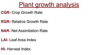 modern concept of agronomy short notes.pdf