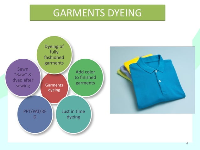 Modern concept of garments dyeing | PDF