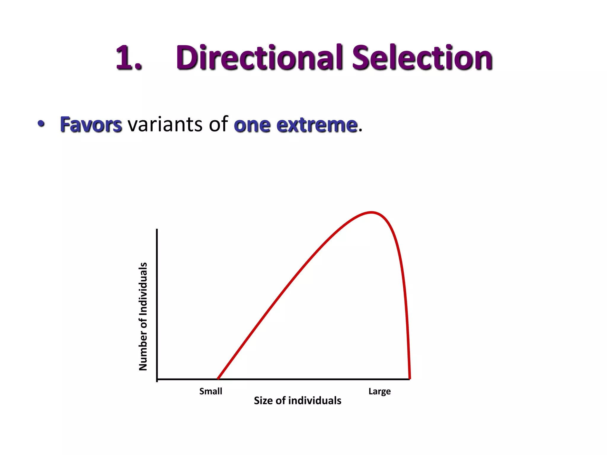 Modern concept of natural selection2 | PPTX