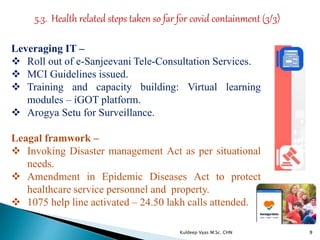 Modern concepts in community health | PPT