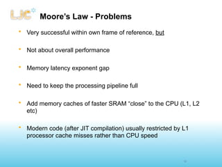 Modern Java Concurrency | KEY