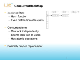 Modern Java Concurrency | PPT