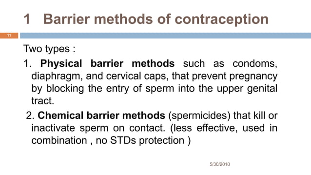 Modern contraceptive methods | PPTX | Pregnancy | Reproductive Health