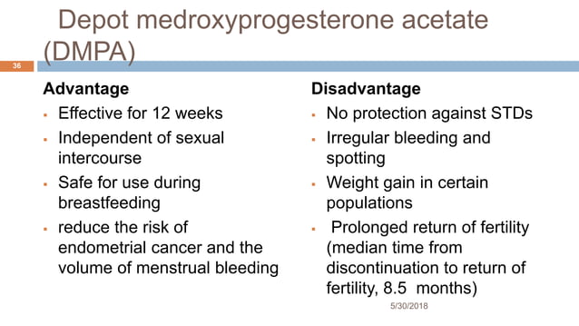 Modern contraceptive methods | PPTX | Pregnancy | Reproductive Health