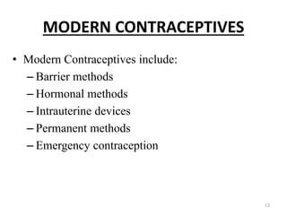 PowerPoint presentation on Modern Contraceptives | PPTX